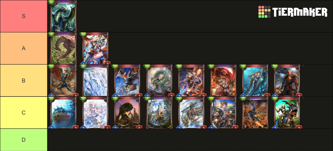 ROG tier集(最終)｜かりんぶりん