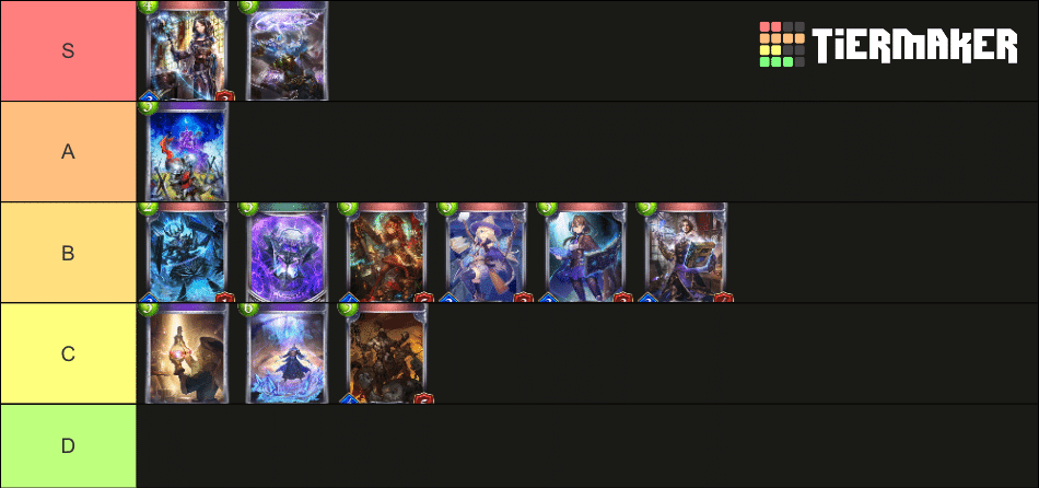 ROG tier集(最終)｜かりんぶりん