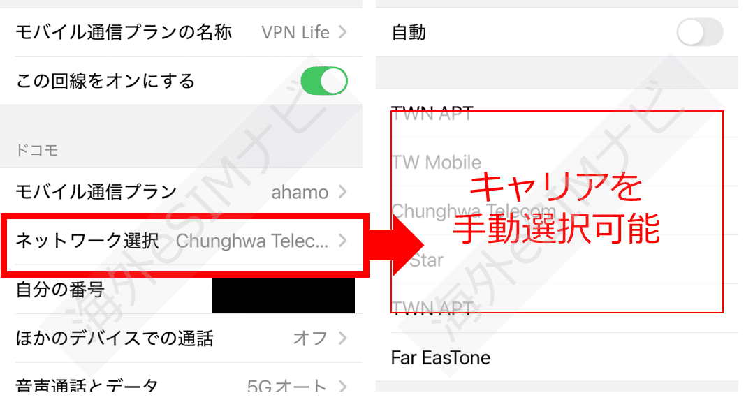 【検証結果】台湾（台北）でahamoを使ってみた｜VPN Life / 海外eSIMナビ