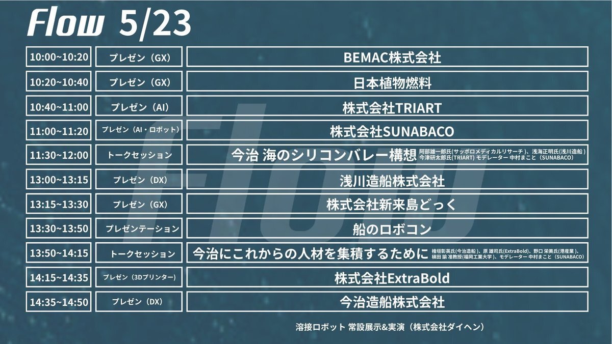 【前半】Flow2日目企業プレゼンレポート｜SUNABACOイベントレポート
