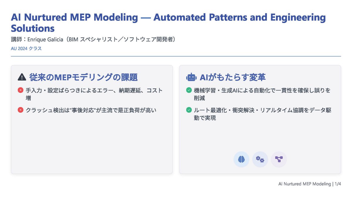 AU2024講演要約#011 AIで育てるMEPモデリング：自動パターンと設計ソリューション ｜BIMwork水谷 | BIM情報発信