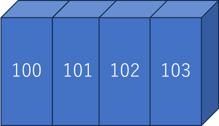 Python 3 エンジニア認定基礎試験 勉強メモ｜Mizeee