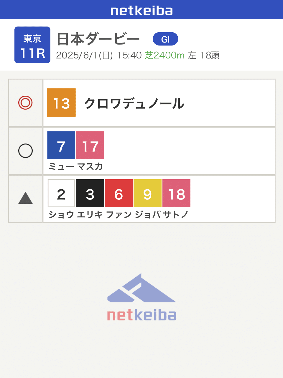 06/01(日) 無料WIN5予想(2)日本ダービー(東京優駿)｜umanikomi