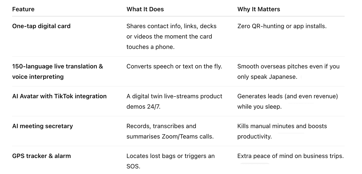 VST AI Card: A Pocket-Sized Powerhouse That Introduces, Translates and ...