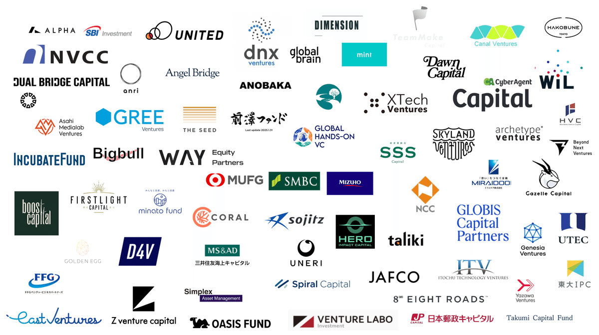 VCVC in Shibuya – 雨の渋谷で VC 90 人が体験した「つくる側」へのシフト｜VCVC公式note