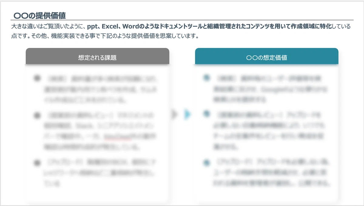 Is 'Doing Volume' in Sales Correct?｜Shin Miyagi｜Naral CEO（旧SlidePlus）