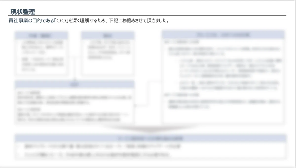 Is 'Doing Volume' in Sales Correct?｜Shin Miyagi｜Naral CEO（旧SlidePlus）