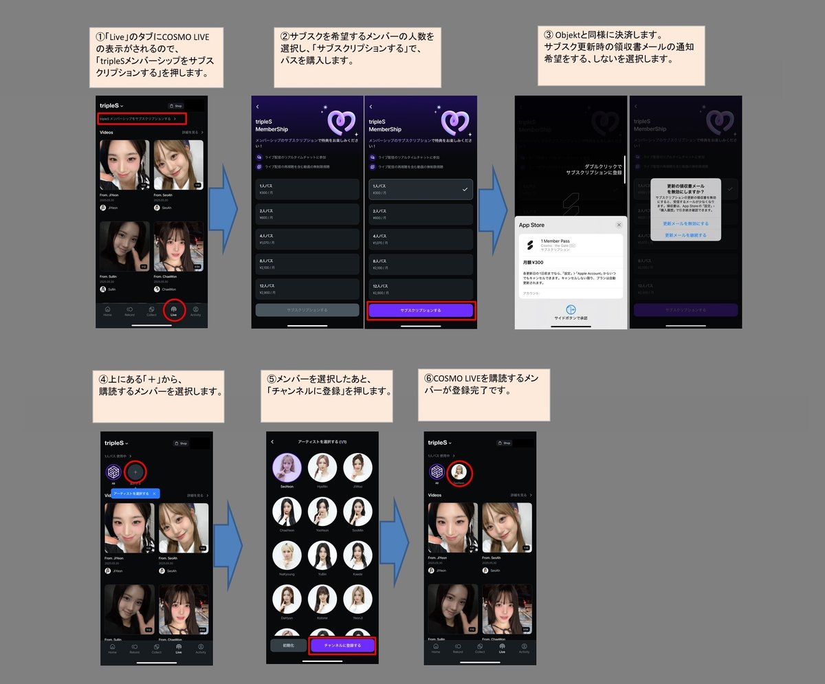 COSMO Liveサブスクリプション登録方法の説明｜Lash (tripleS)