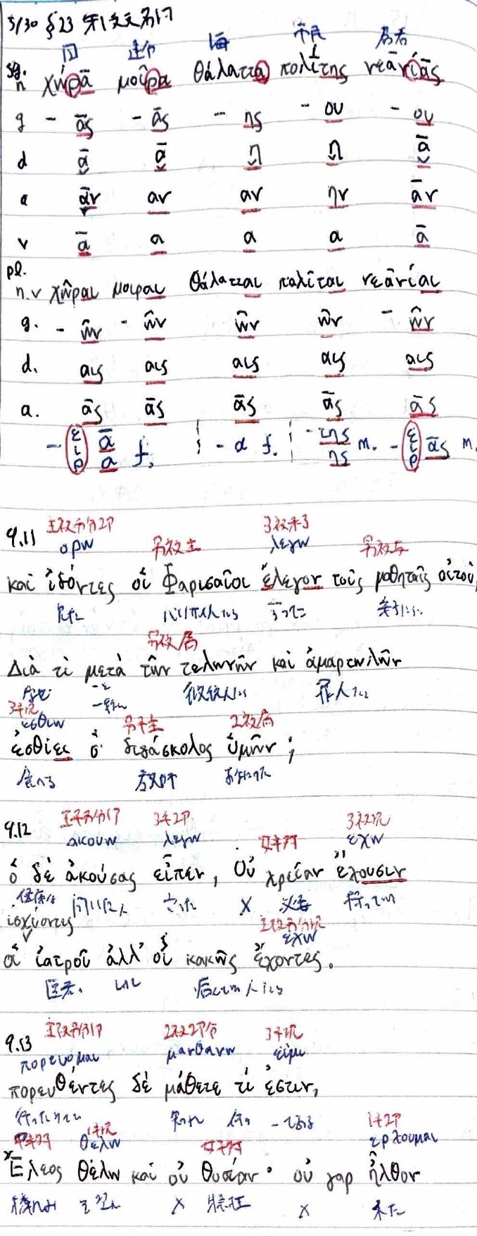 書記の古代ギリシャ語写経#9（マタイによる福音書8.29~9.15）｜Writer_Rinka