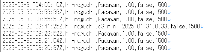 GitHub Copilot Coding Agent と Claude Code + GitHub Actions はどちらがどんな人向きか｜Hi-Noguchi | 株式会社きみより代表