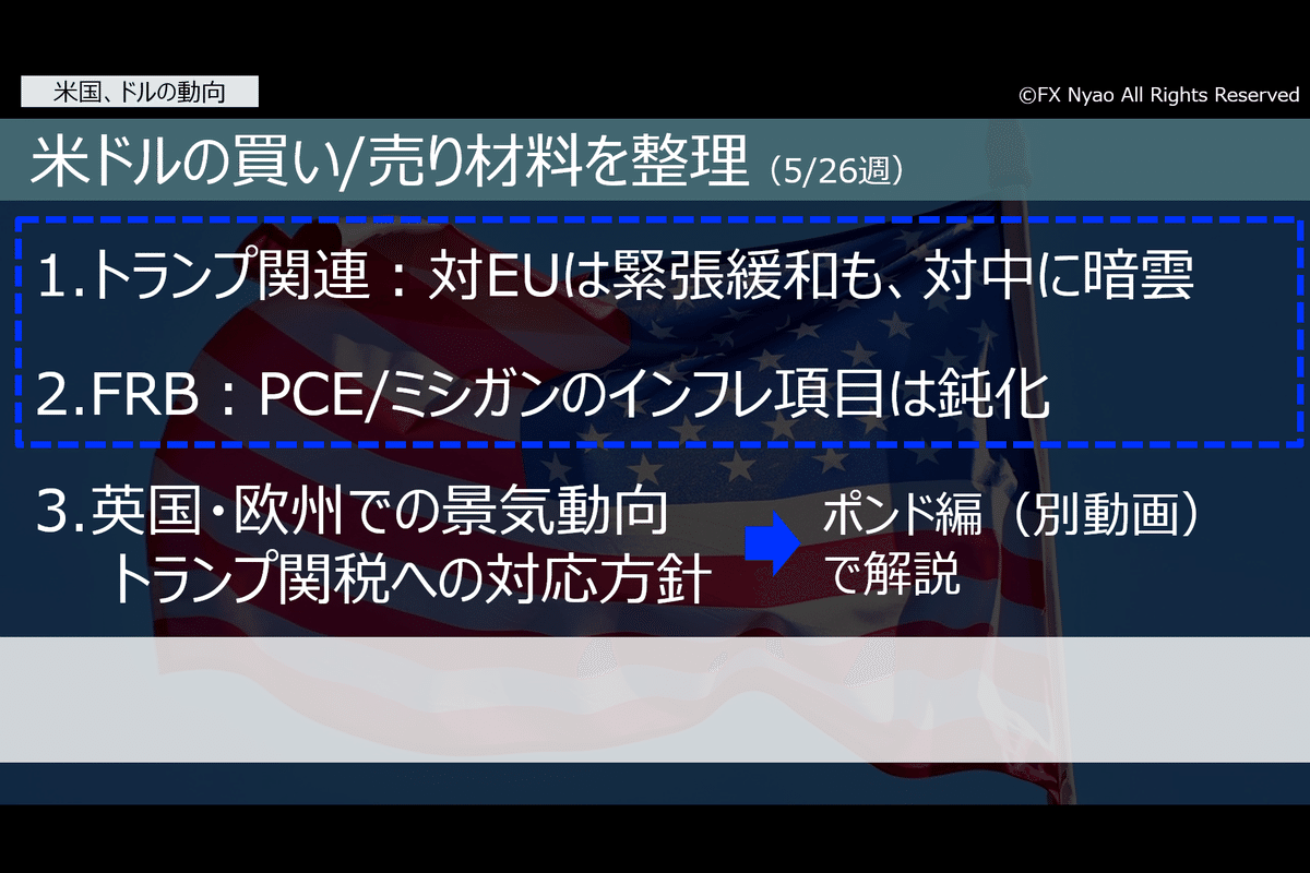 【ドル円】来週の相場見通し（25'6/2-6/6）【FX】｜Nyao@FXファンダメンタルズ解説