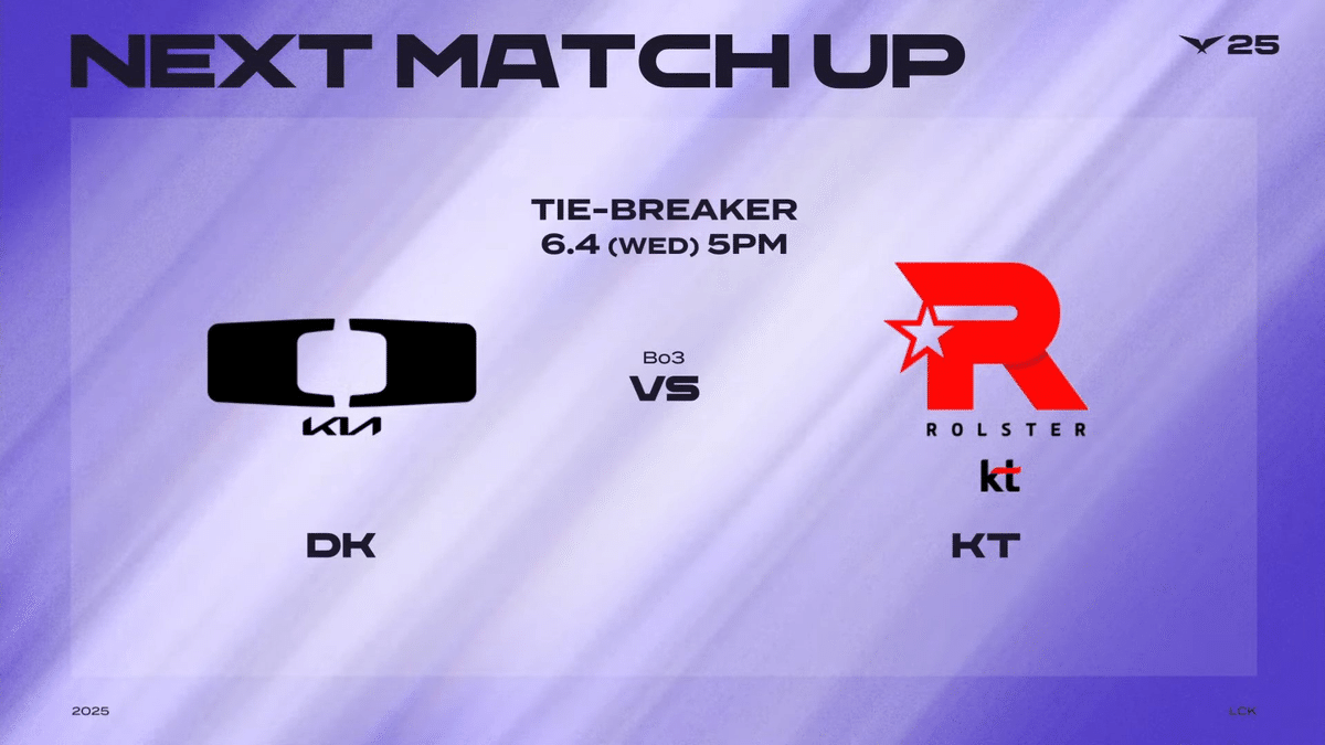 LCK 2025｜レジェンドグループ最後の1枠を懸けた戦い【DK vs KT】｜ひよこ