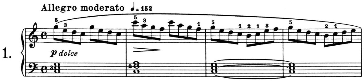 J.S.バッハの作品解釈でよく見られる「こじつけ解釈」―神格化の本質｜北原至 / Itaru Kitahara