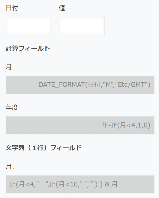 kintoneの基本機能のみでグラフを「4月はじまり」で表示する｜fuku_inu