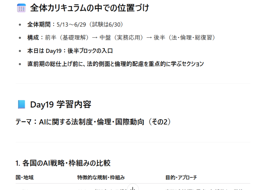 【人はAIだけで資格を取れるか？】生成AIパスポート1ヶ月合格チャレンジ｜Day19｜Ryo Hashimoto