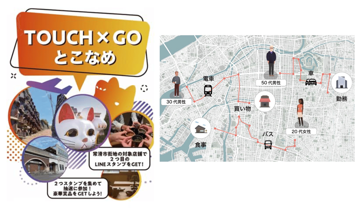 国土交通省発表 「人流データ利活用事例集2025」｜株式会社GEOTRA 公式note