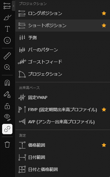オーダーフロートレードの活用（基本）｜shin