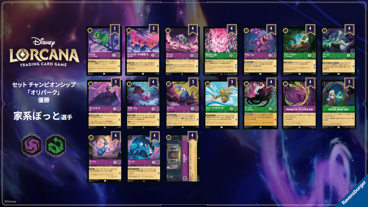 【GP7-0】ロルカナの教科書【中級者向け】｜べーす