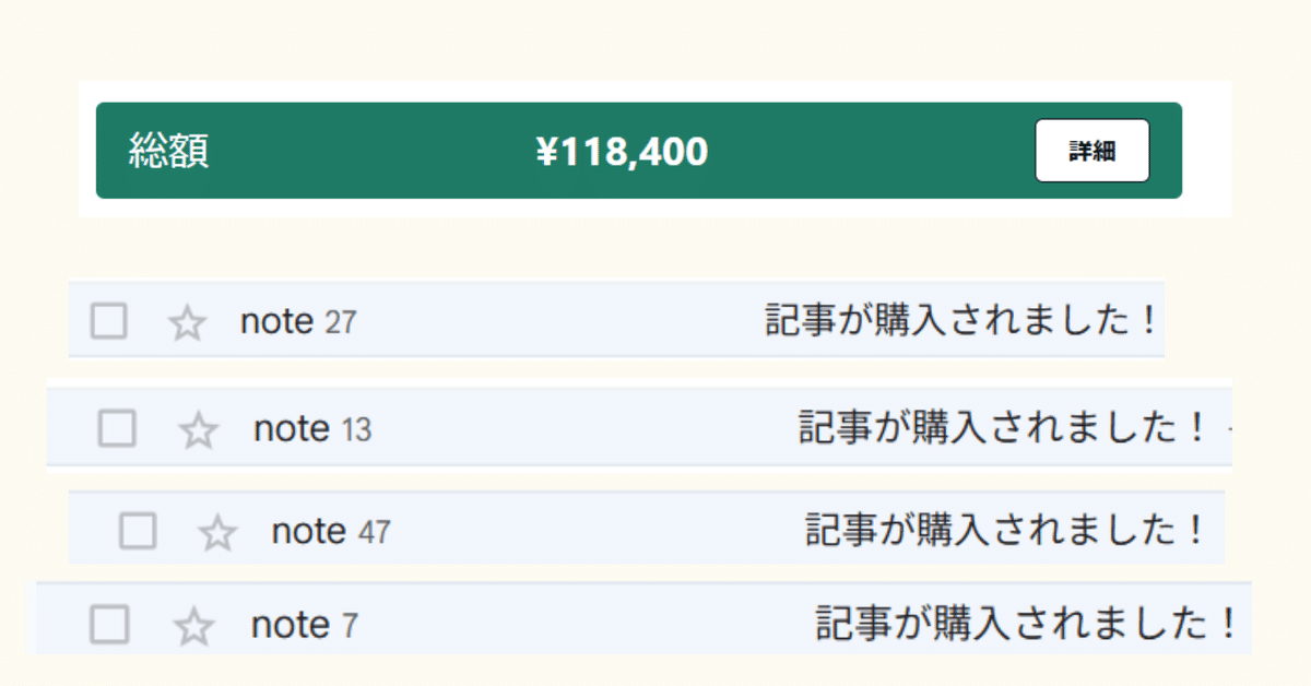 え！？これだけの作業で月〇〇円！！SNS副業×AI活用術！！｜RYO＠ゼロから始める副業note術