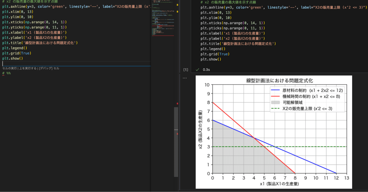 Python Interactive Windowについて〜VS CodeでPythonファイルをNotebookのように使う〜｜分析屋