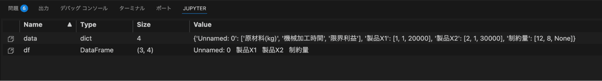 Python Interactive Windowについて〜VS CodeでPythonファイルをNotebookのように使う〜｜分析屋