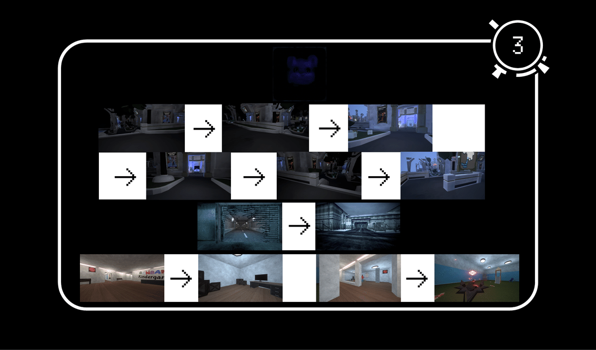 Riddles of Nowhere解説&裏話｜chak chak