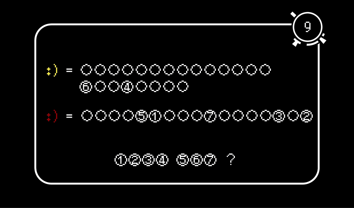 Riddles of Nowhere解説&裏話｜chak chak