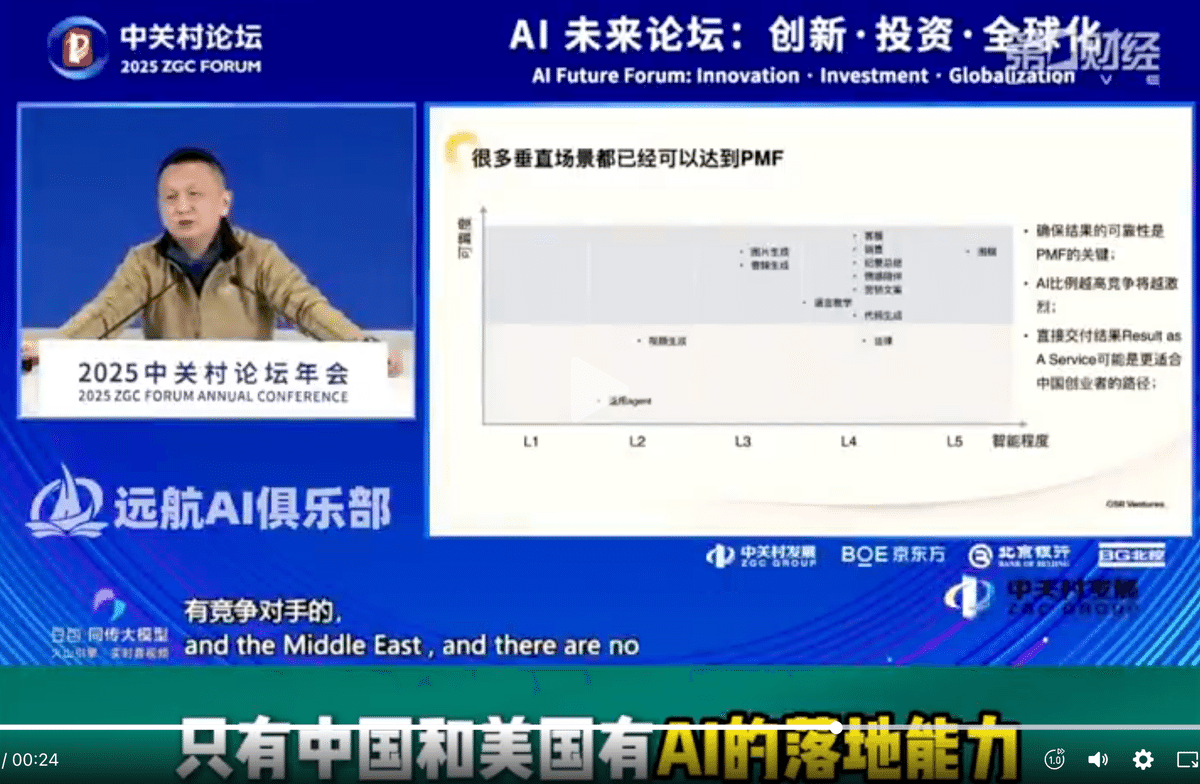 中国AIスタートアップの北京中関村でのプレゼン内容｜株式会社バース | BAAS Inc.