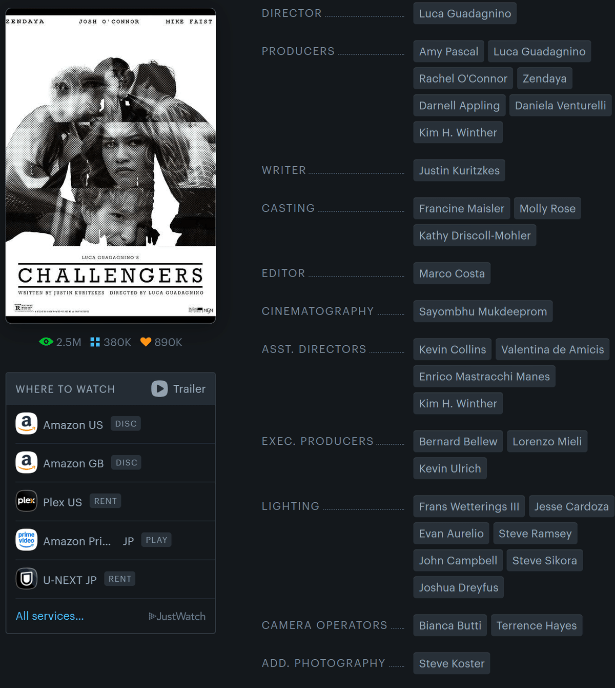 海外版Filmarks！？映画好きにこそLetterboxdをオススメしたい理由。｜豚肉丸
