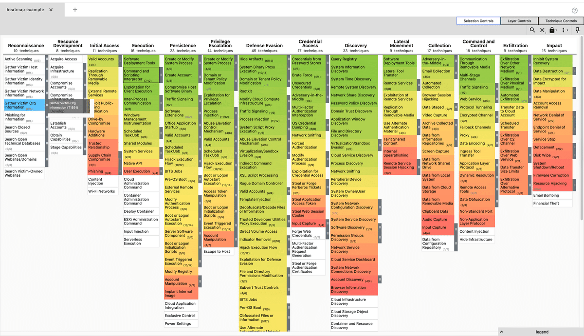 脆弱性も文脈が大切｜Hisashi Yamaguchi
