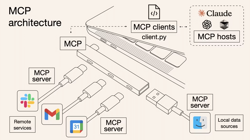 【世界中で話題のAIPM】Taskmaster AI とは何か？MCPサーバーも提供していてAI駆動開発に便利｜まさお@未経験からプロまでAI活用