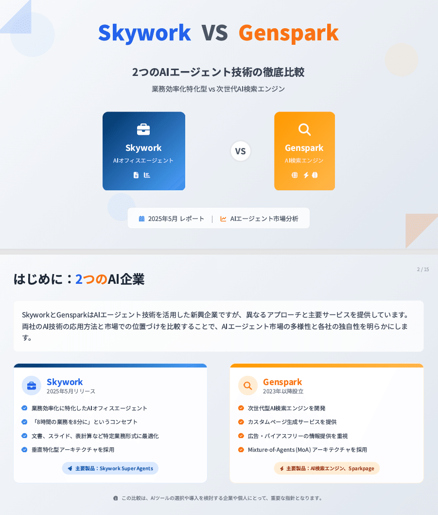 AIエージェント「Skywork Super Agents（スカイワーク）」とは：料金や安全性をを徹底解説｜ゆーま@LINE登録で副業を成功させるノウハウ記事配信中🦅