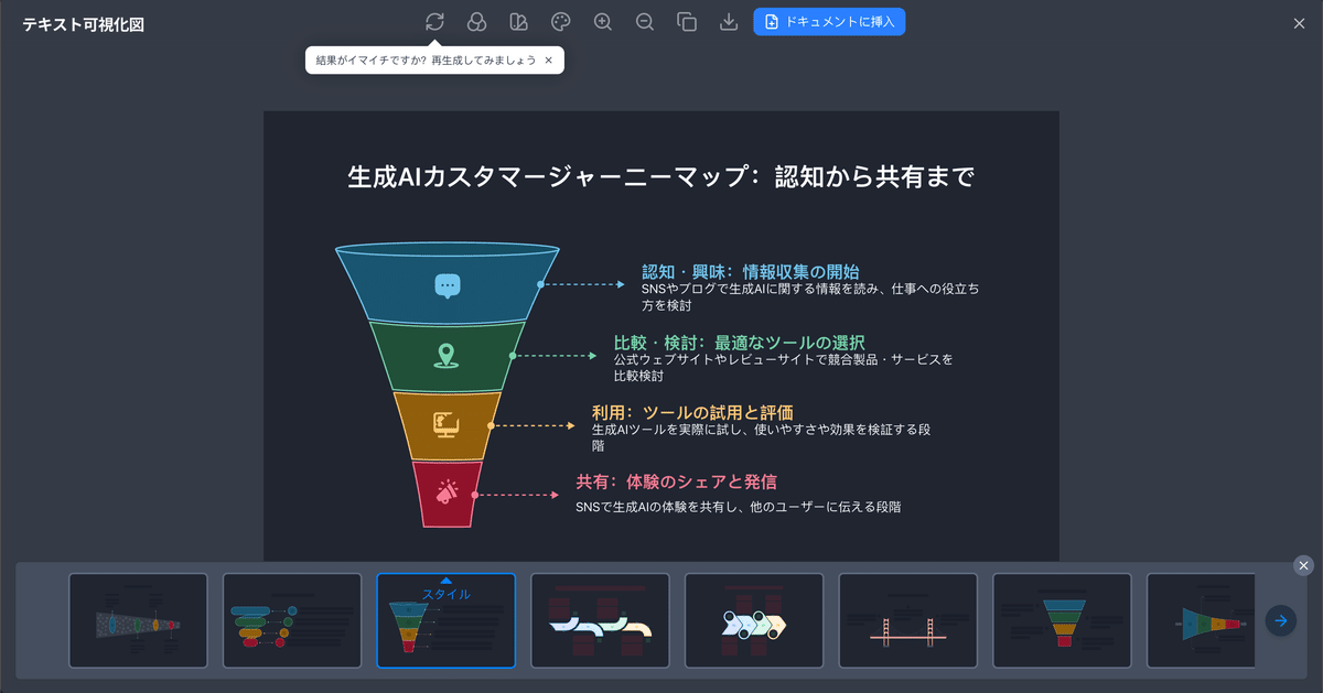 情報収集・資料作成が変わる！AI検索エンジン「Felo」解説【Initial Engine AI 公開ニュースレター Vol.16】｜株式会社 Initial Engine