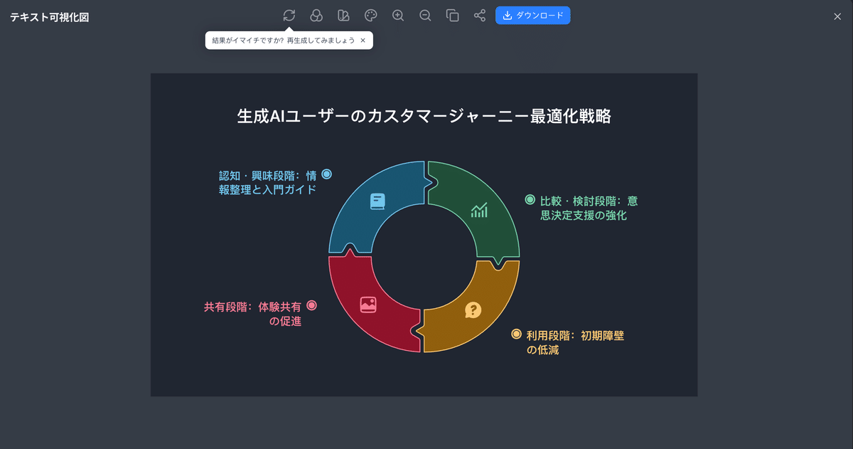 情報収集・資料作成が変わる！AI検索エンジン「Felo」解説【Initial Engine AI 公開ニュースレター Vol.16】｜株式会社 Initial Engine
