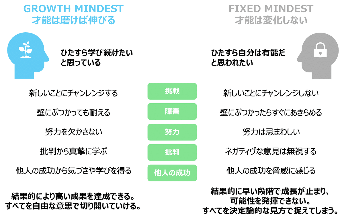 InterXのVALUE｜三輪 功祐@InterX CEO