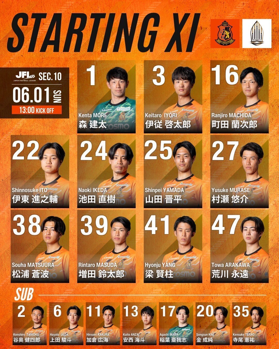 2025 JFL第10節 ブリオベッカ浦安・市川戦マッチレポート ｜ヴィアティン三重・サッカー公式