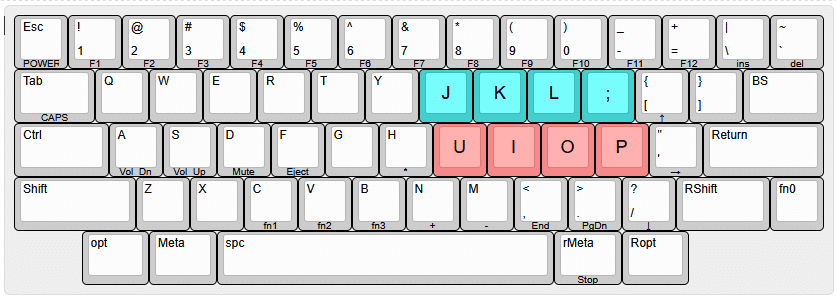 キーボードレイアウトのQWERTYを一歩だけ改善して沼の浅瀬で游ぼう｜挽肉こね太郎