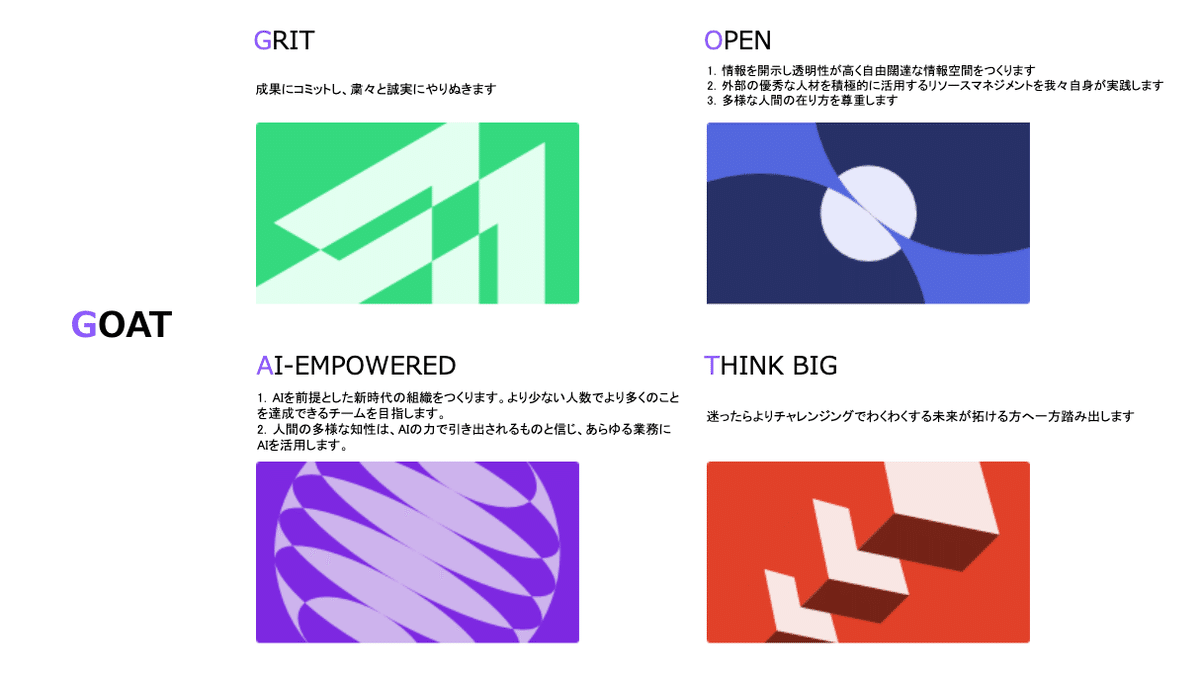 InterXのVALUE｜三輪 功祐@InterX CEO