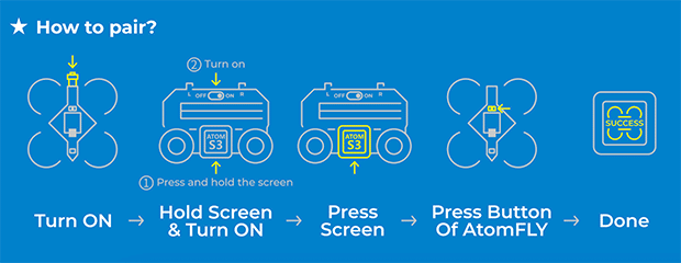 月イチM5工作—— 「M5Stamp Fly」をドローン初心者が自宅で飛ばしてみた〜ファームウェア更新から宙返りまで〜｜淺野義弘｜Yoshihiro Asano