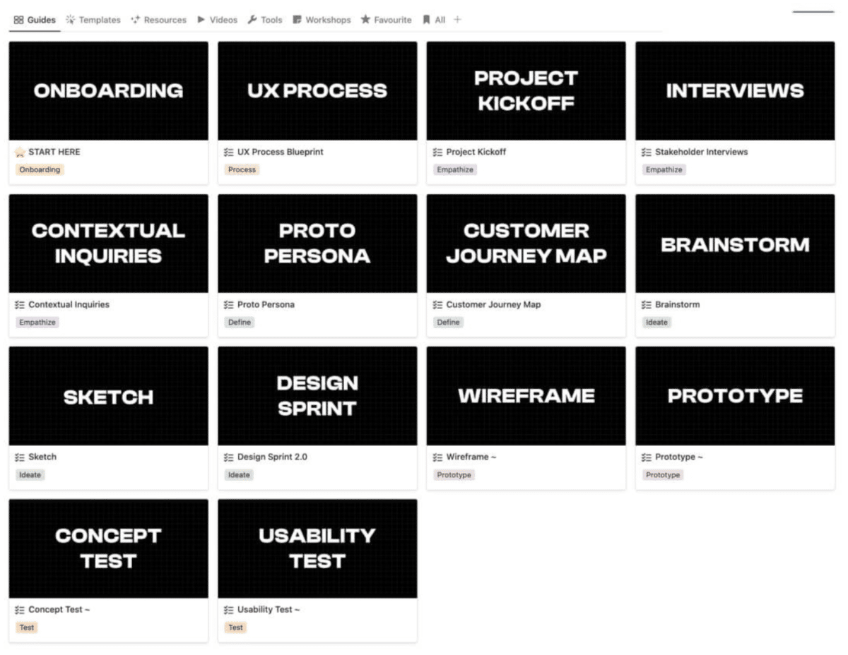 🚀 UX初心者から上級者まで活用できる！最強の実践ガイド「UX Playbook」｜noko