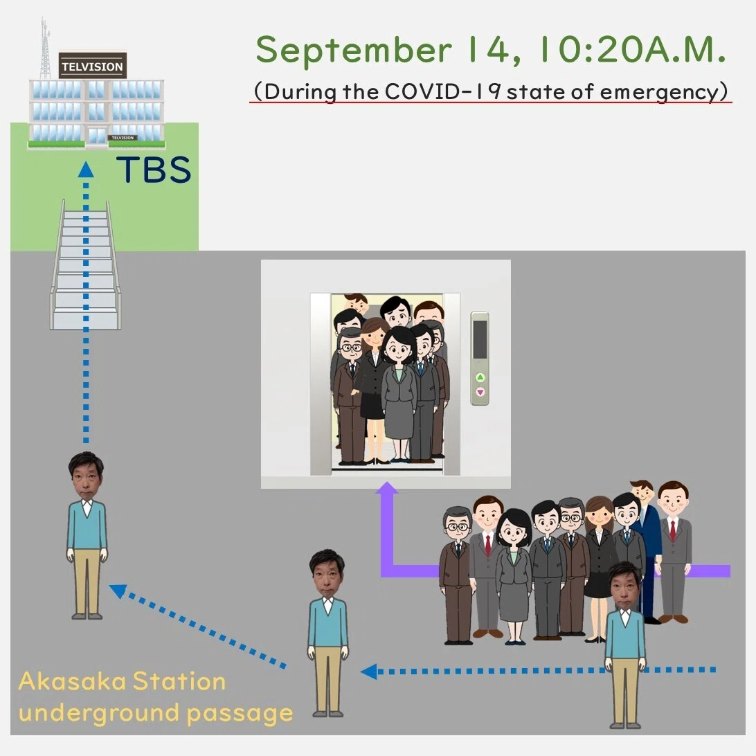 Events on the Day of the Third Oral Argument｜えむたや