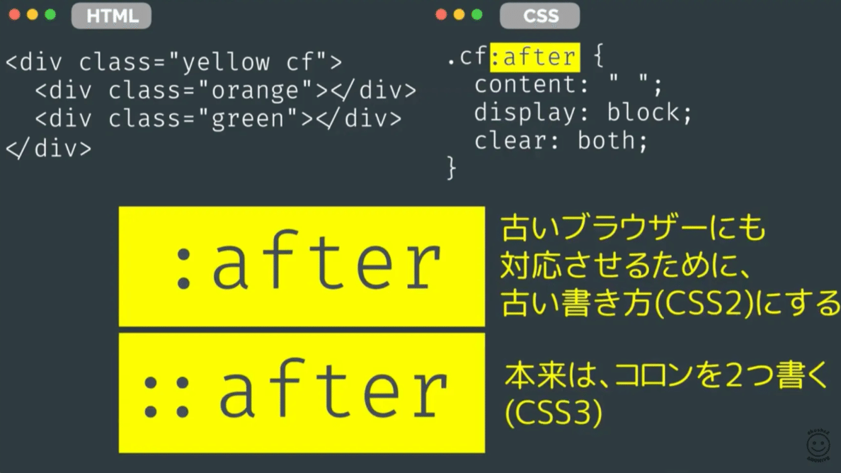 046 clearfixって何？なぜ必要なの？floatを解除するためのCSS書き方を解説しています｜吉澤なの