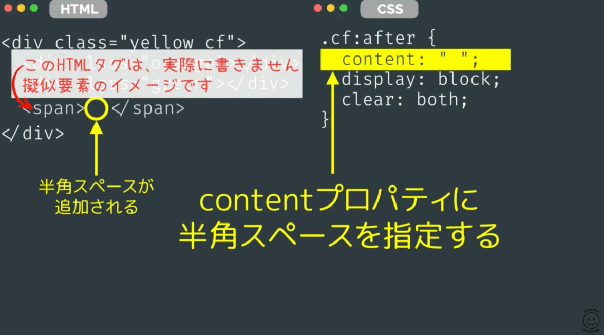 046 clearfixって何？なぜ必要なの？floatを解除するためのCSS書き方を解説しています｜吉澤なの