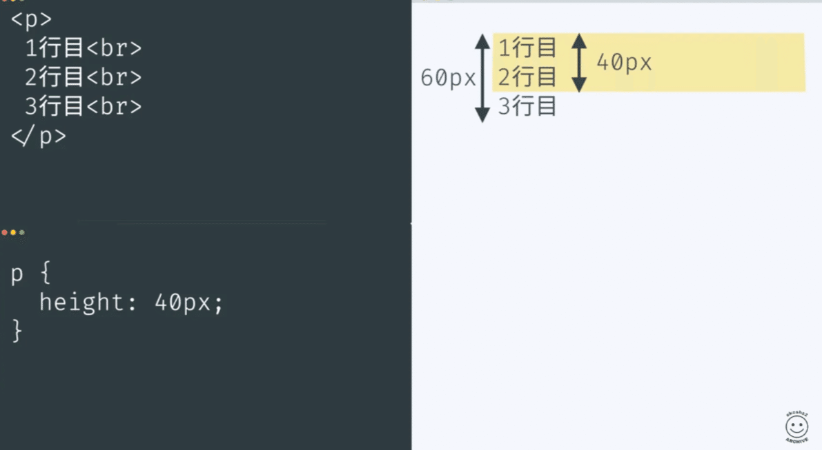 047 width、height、max-width、max-heightって何？｜吉澤なの