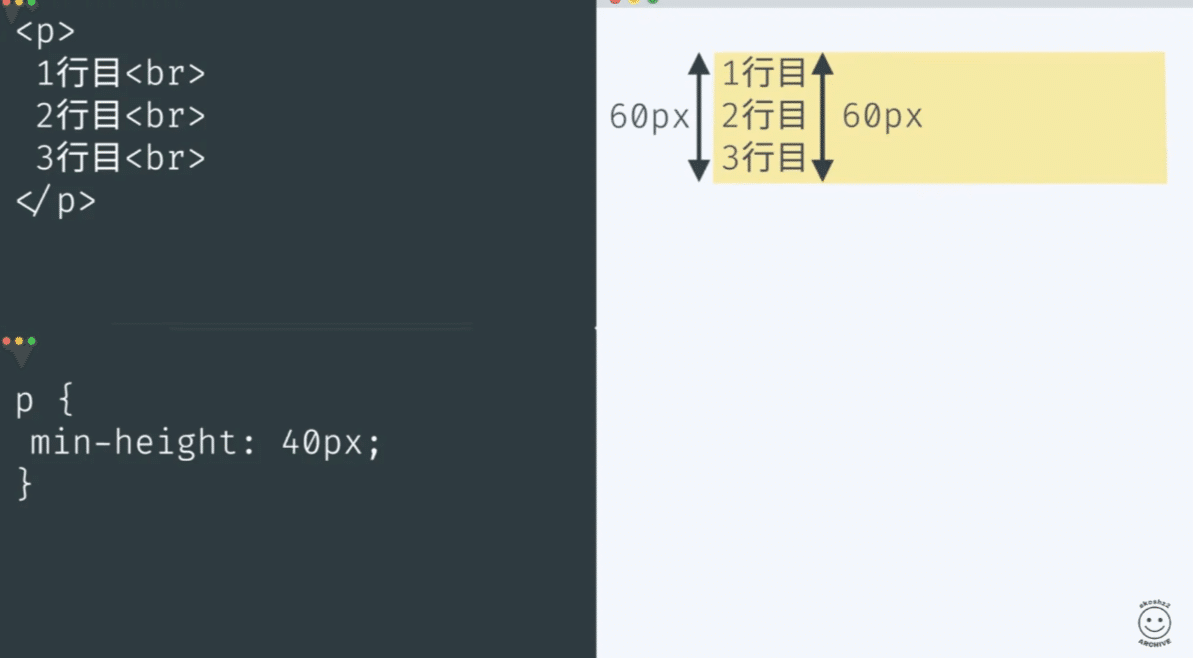 047 width、height、max-width、max-heightって何？｜吉澤なの