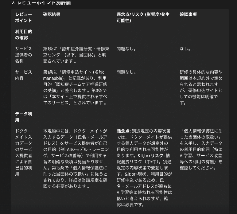 【法務の生成AI活用】Geminiで利用規約のレビューサポート機能を作りました｜Y•Akihide