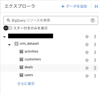 BigQueryとFirestore、どちらを選ぶべきか？ShopifyとCRM分析での使い分けと可視化のポイント｜株式会社テックディレクション
