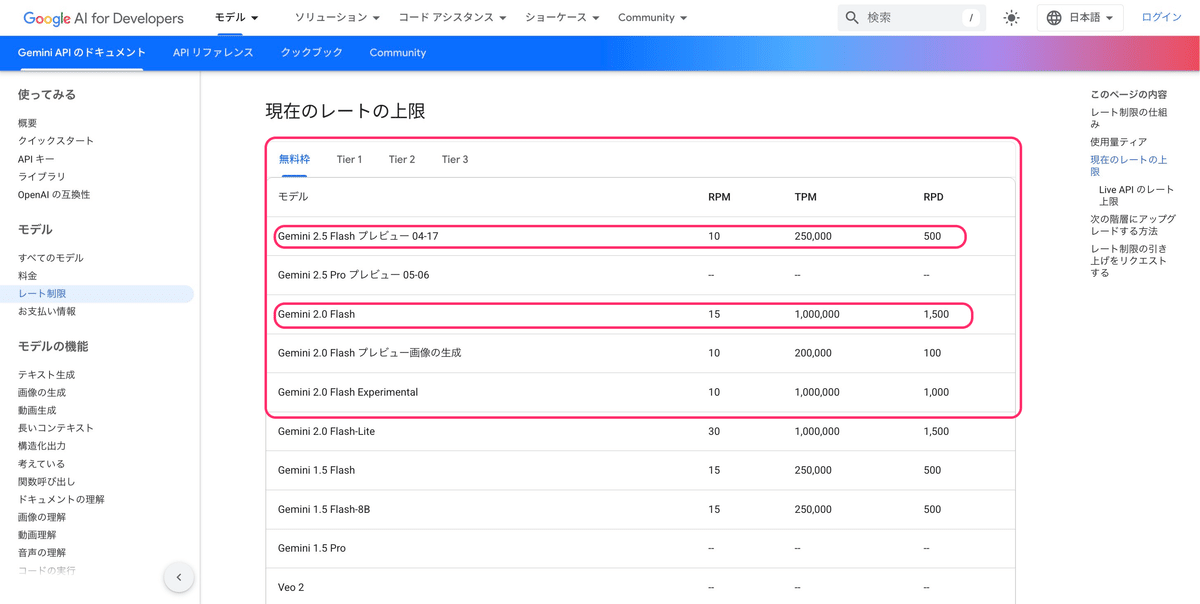 【完全版】Cursorセットアップガイド：初心者でも迷わない環境構築｜sato | AI