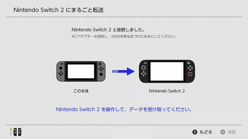 Switch2発売！データ移行（まるごと転送）のやり方｜Tenorshare 4DDiG 公式note