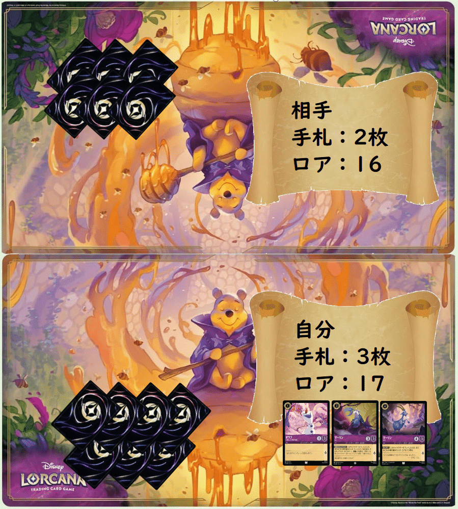 【GP7-0】ロルカナの教科書【中級者向け】｜べーす